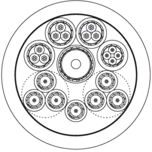 Subsea Detection & Instrumentation cables - Novacavi - Cables For ...